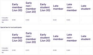 Registration – EAI INTERSOL 2025